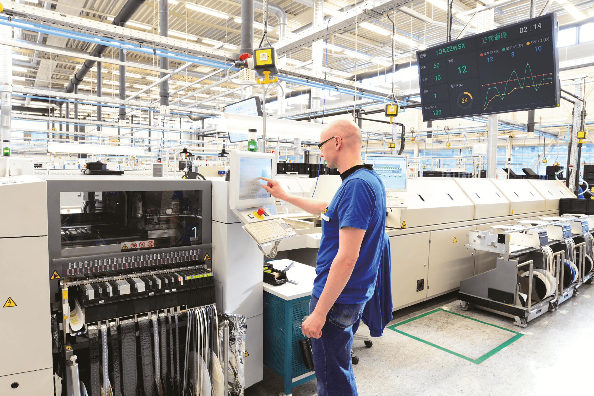 Profibus DP/Profinet LED字幕機｜S-LED系列｜智慧製造｜SEASON 璽神實業